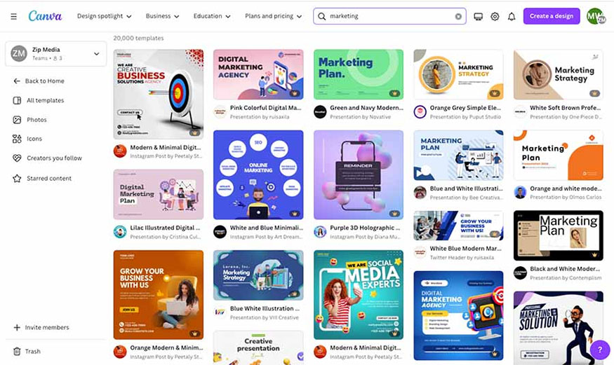 Comparing Canva and Figma